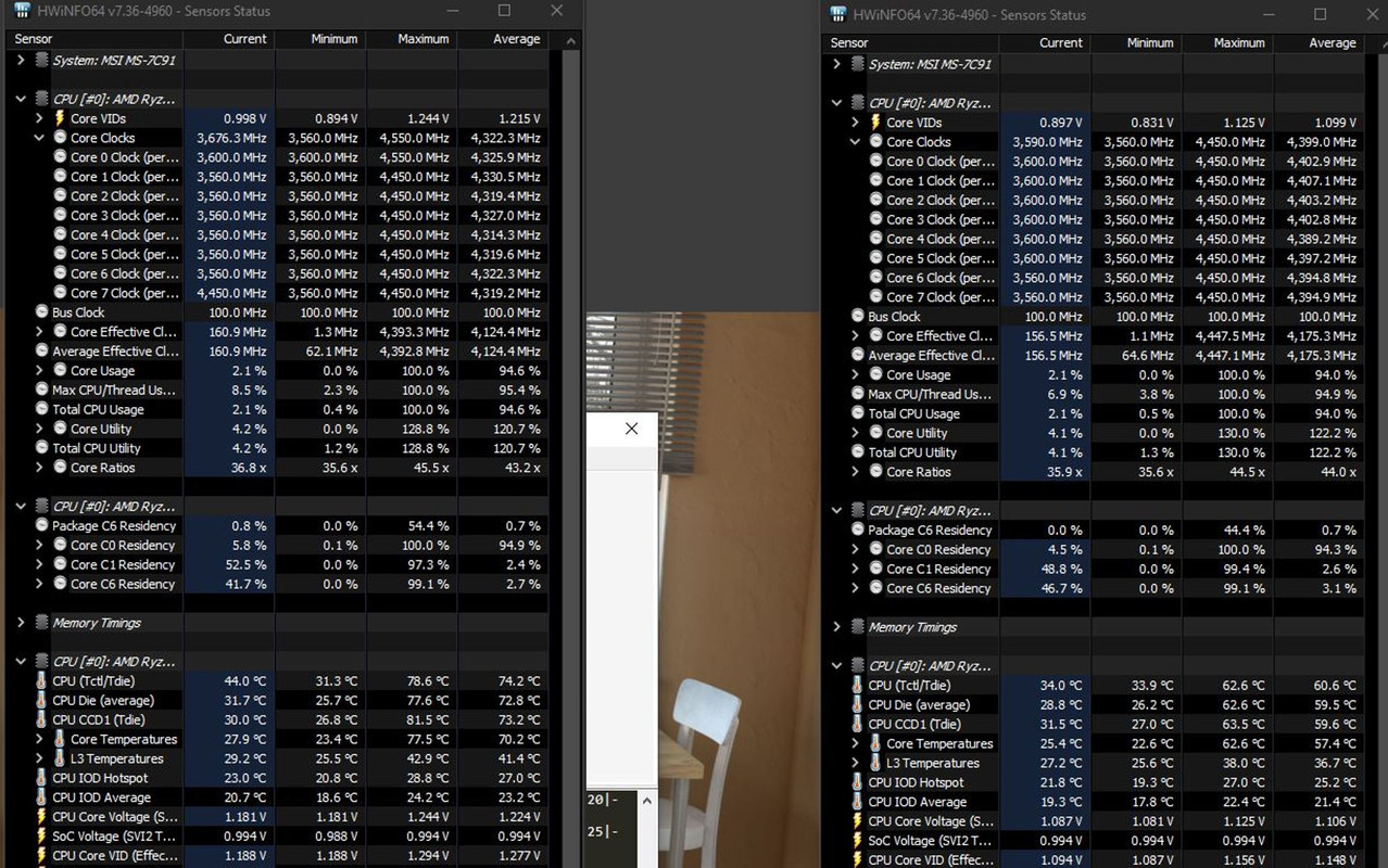 DEFAULT LIMITS COMPARISON — Postimages
