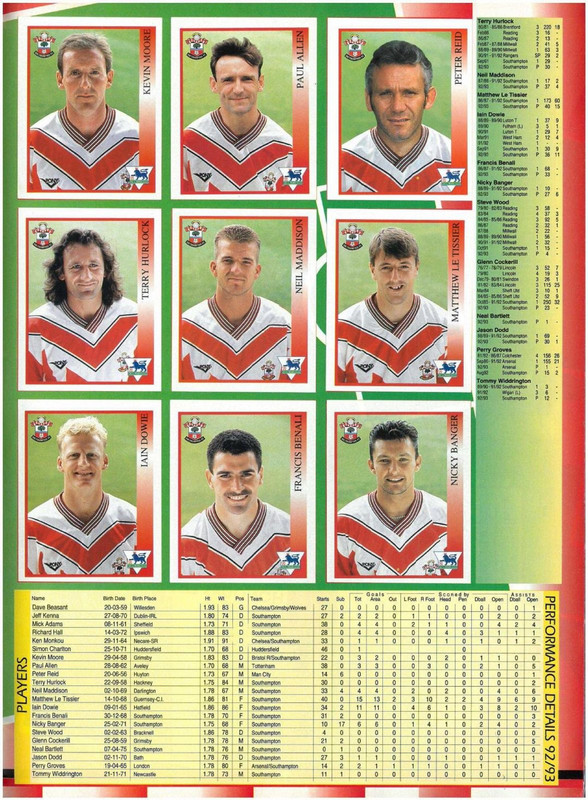 1993 94 67 — Postimages