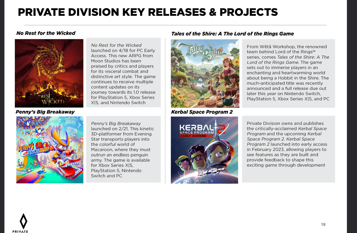 Take 2 earnings call documentation... - KSP2 Discussion - Kerbal Space Program Forums