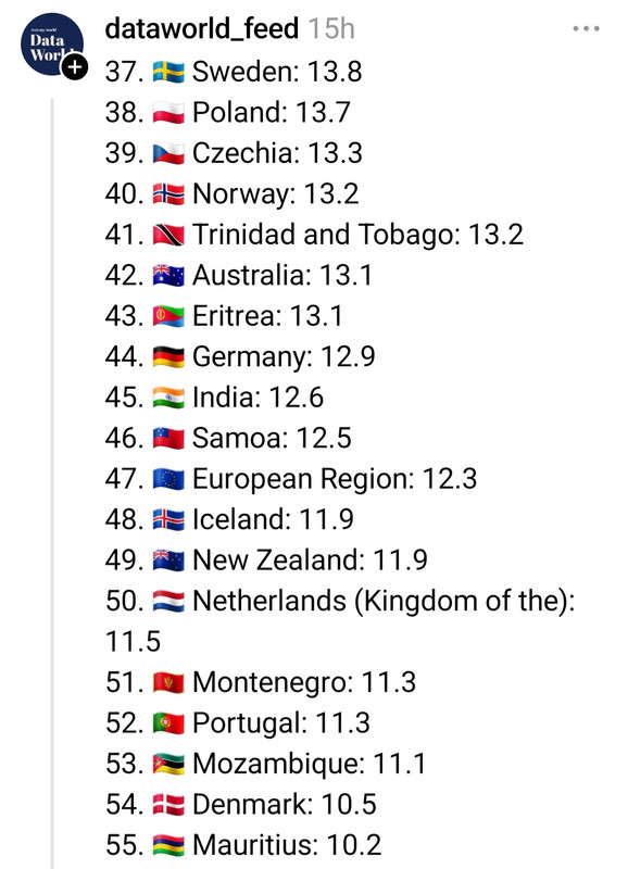 Screenshot 20240608 231354 Threads — Postimages