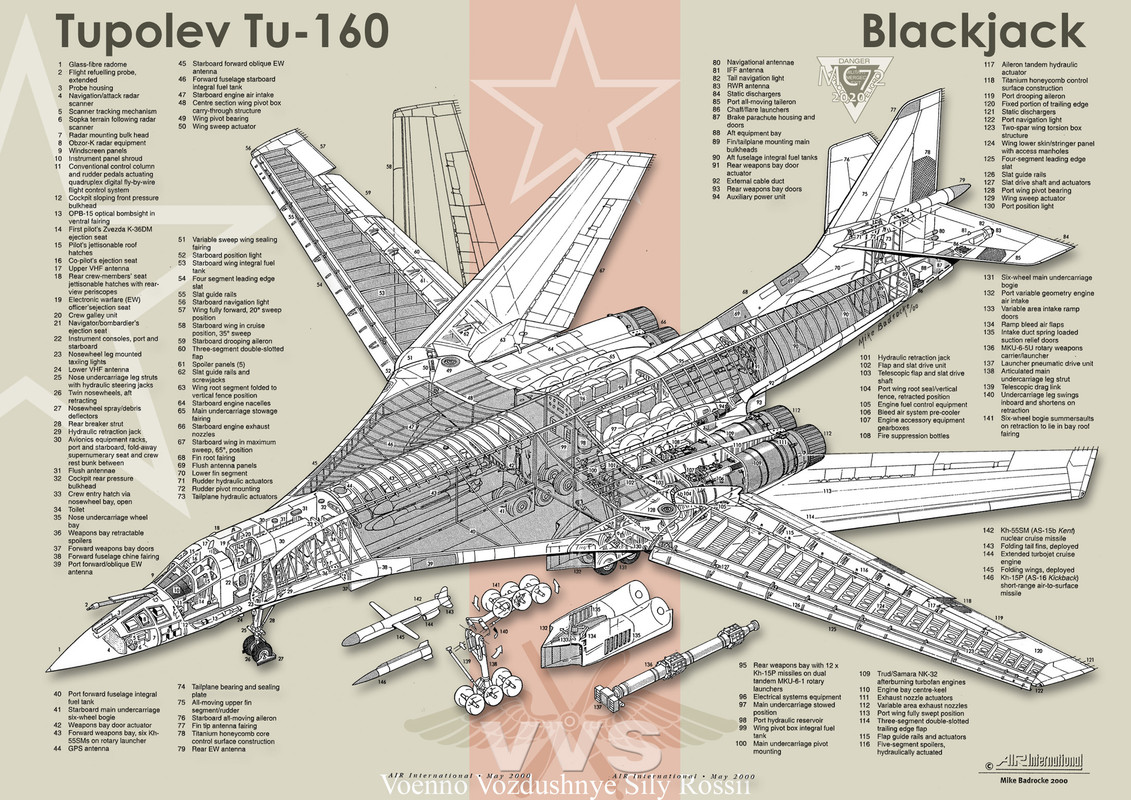 Tupolev Tu 160 2020 — Postimages