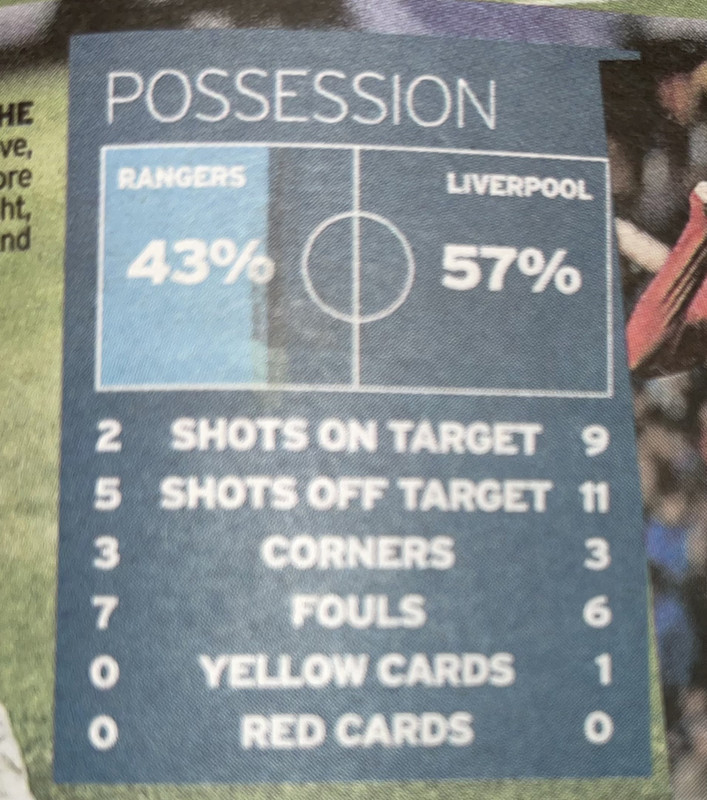 stats record IMG 9760 — Postimages