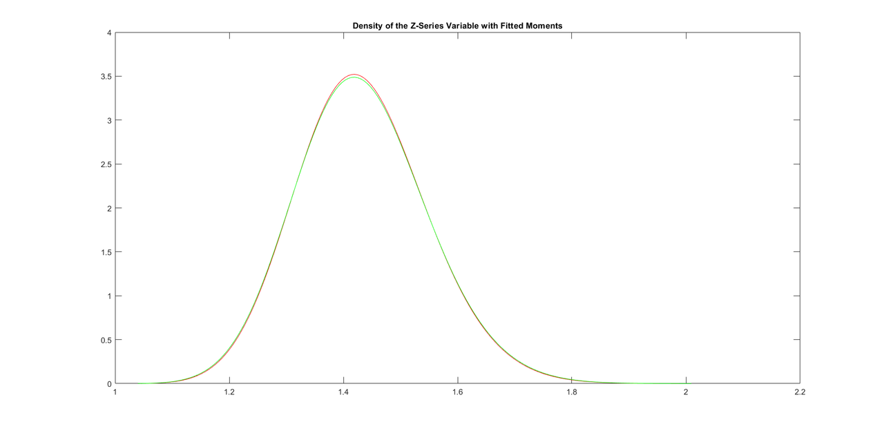 Math AICF13 — Postimages