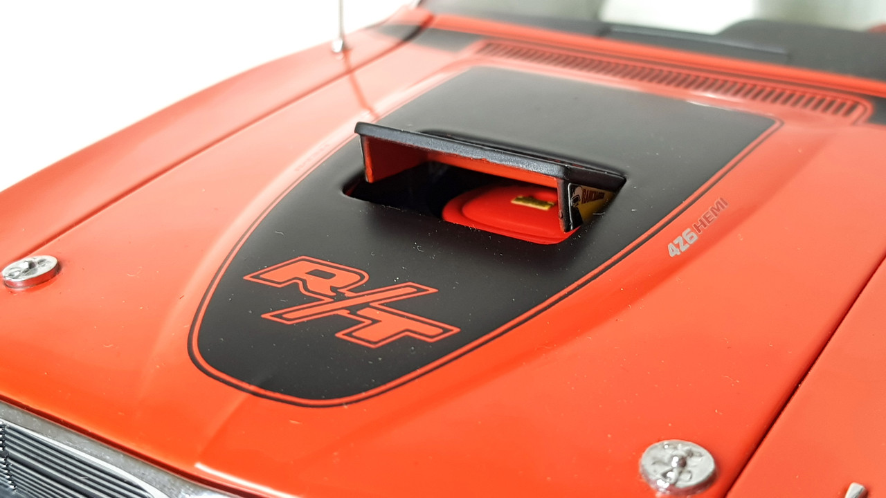 DD71 RT532 — Postimages