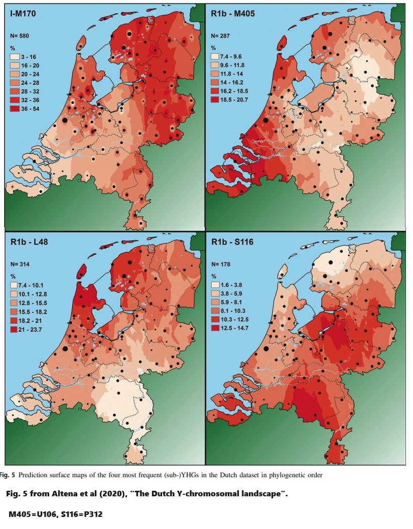 Fig 5 from The Dutch Y chromosomal landscape — Postimages