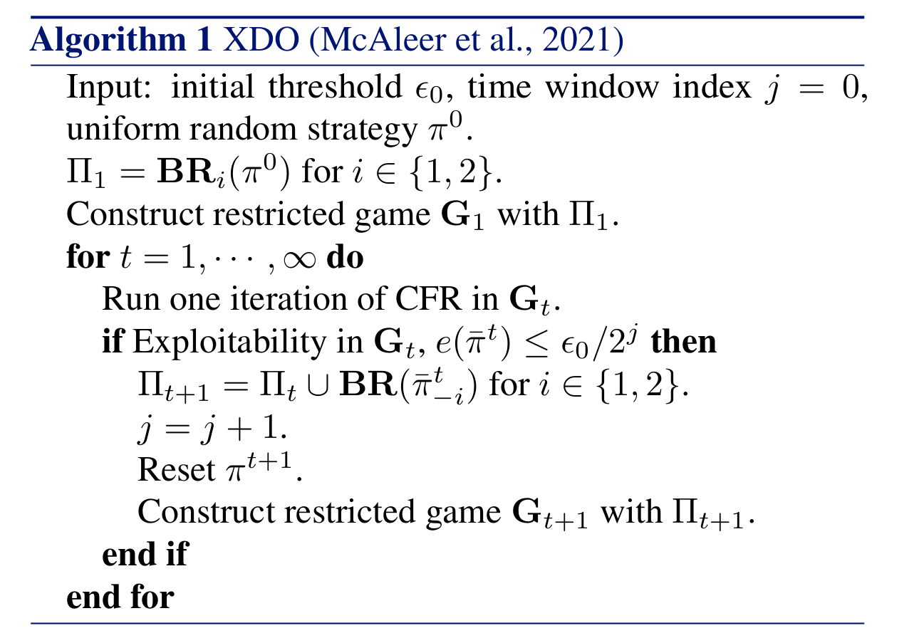 ALGO1 — Postimages