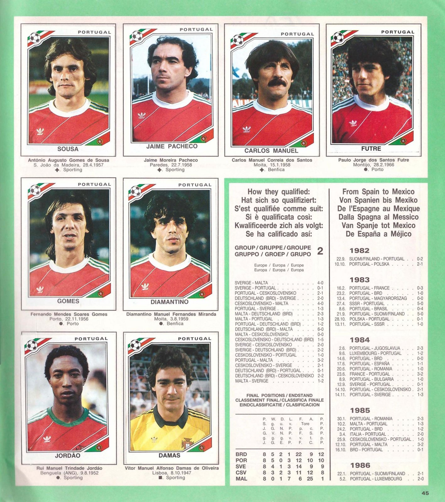 1986 47 — Postimages