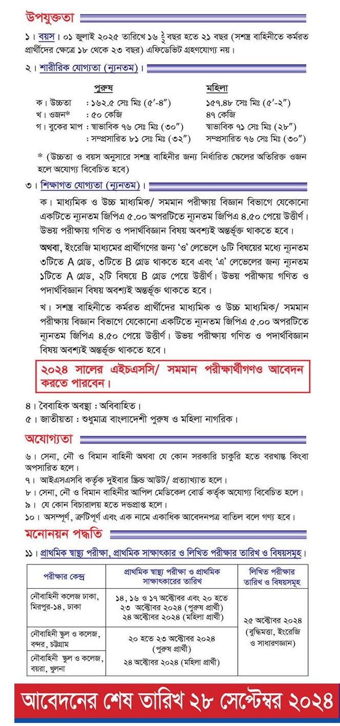 Bangladesh Navy Job Circular 2025 - Lekhapora BD Jobs