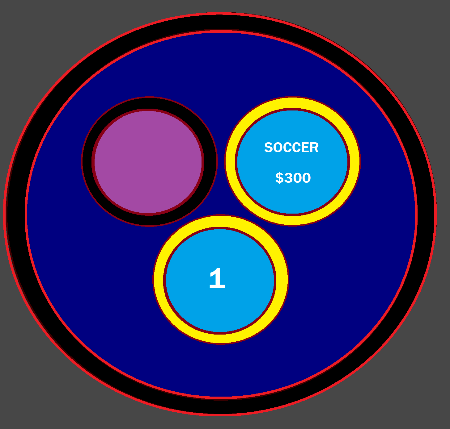 Bullseye Category Board — Postimages