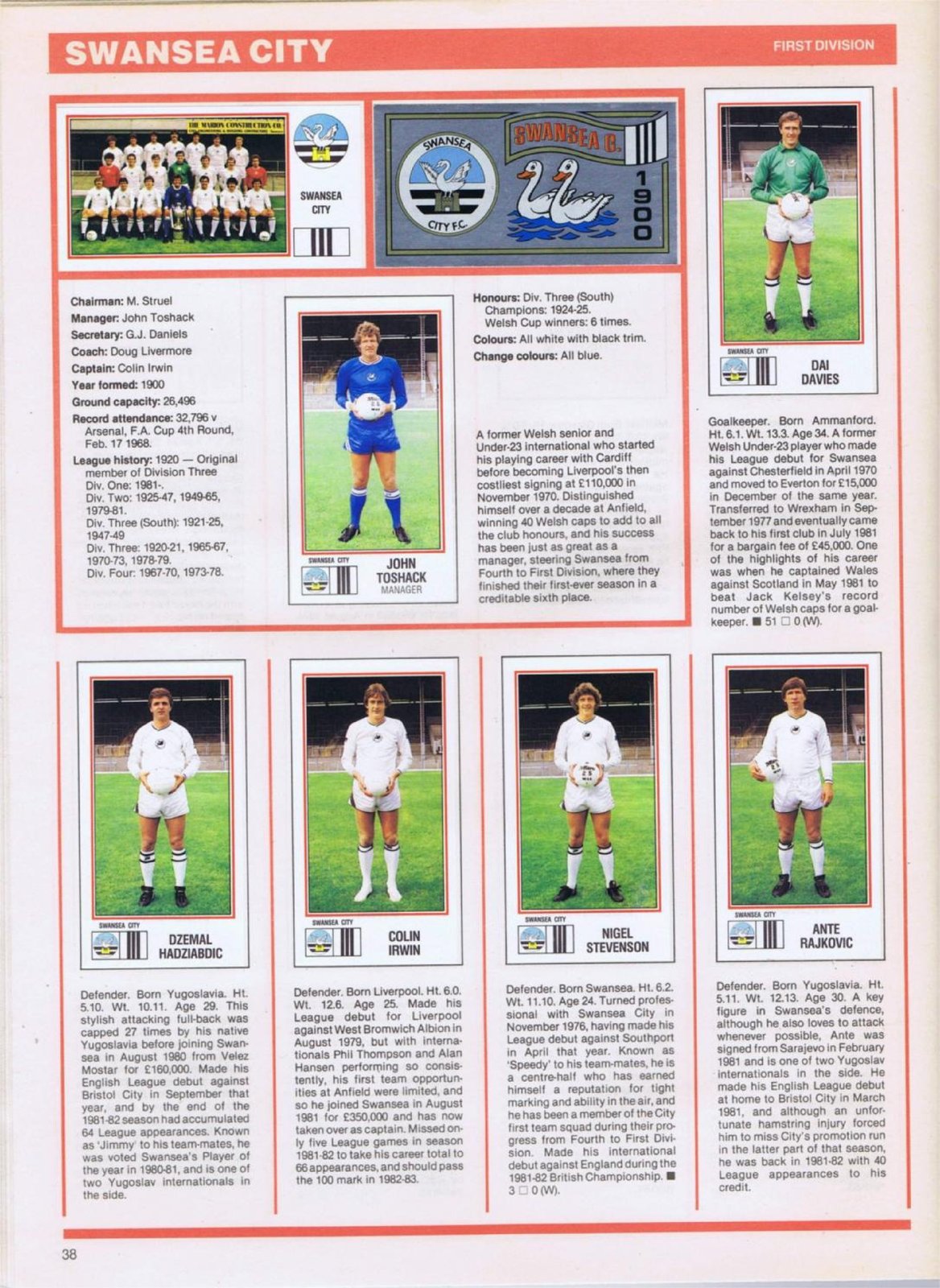 1982 83 40 — Postimages