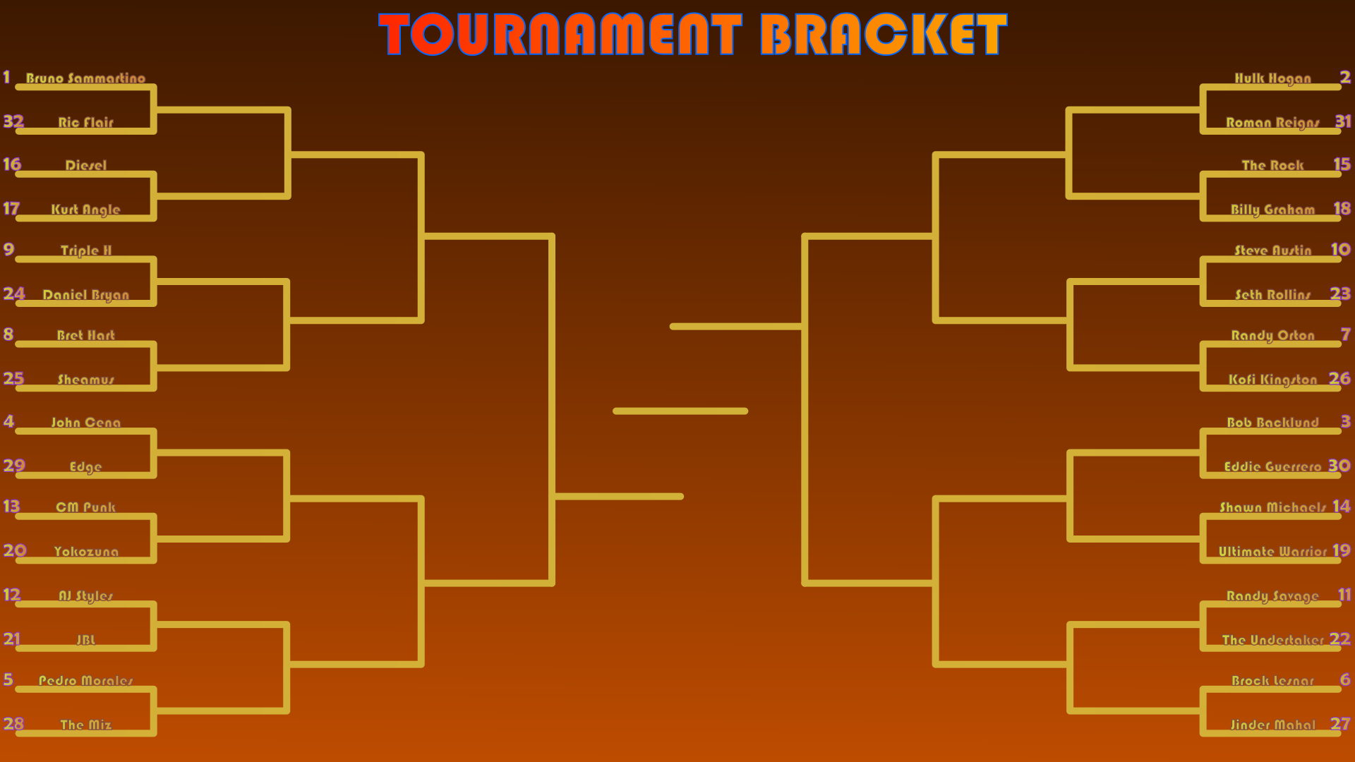 00 Bracket — Postimages