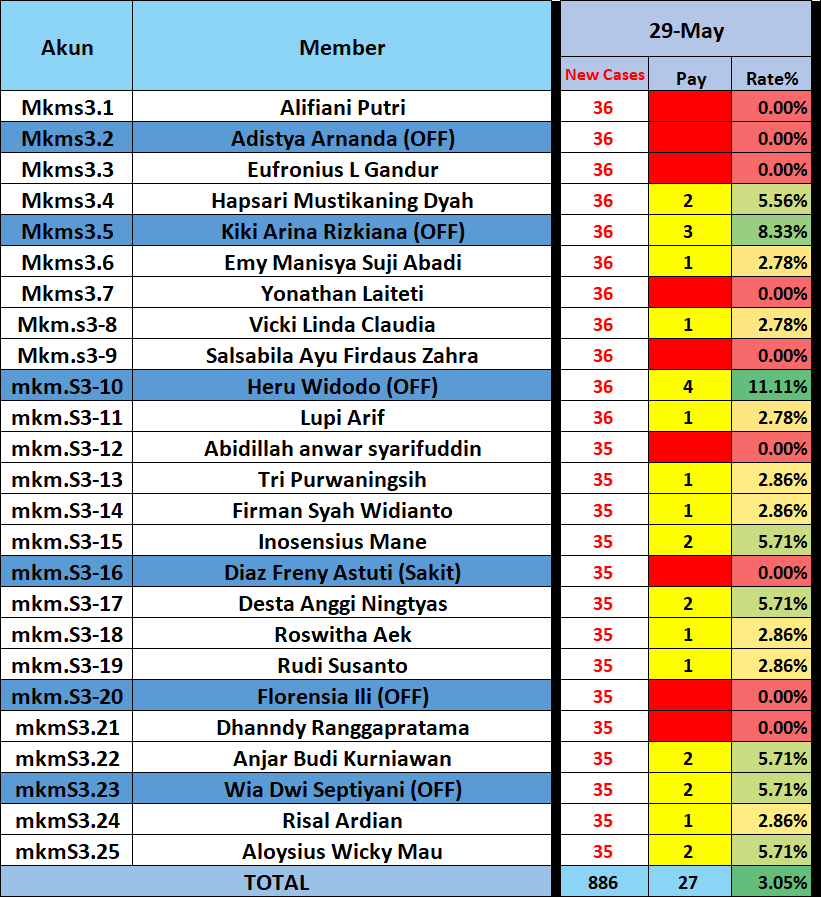 29 mei 2023 — Postimages