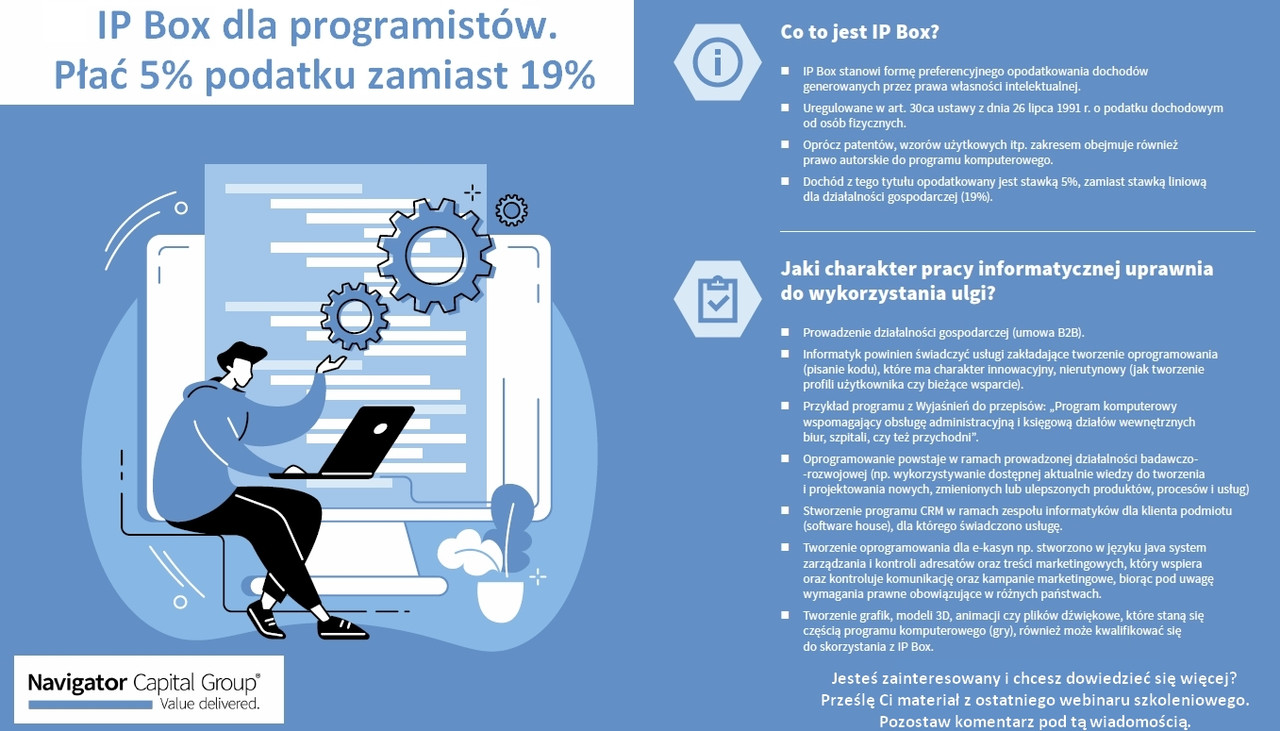 IP BOX REKLAMA — Postimages