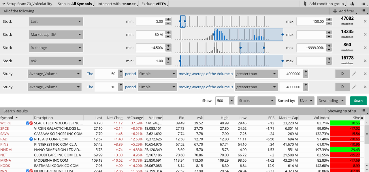 High Volatility Stock Screener Scanner For Thinkorswim Usethinkscript Community 9869