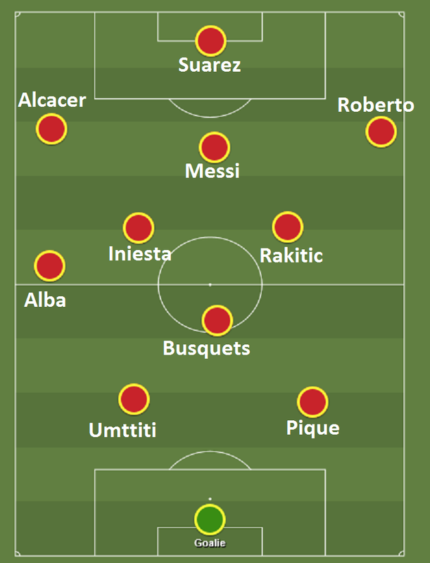 Defensive Shape/Attacking Shape or Wibble/Wobble - Football Manager ...