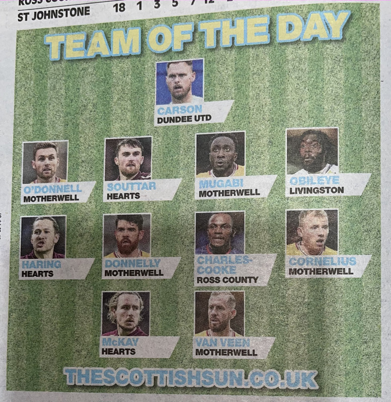 Sun team of the week IMG 6329 — Postimages