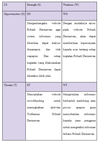 SI1411482484 - widuri