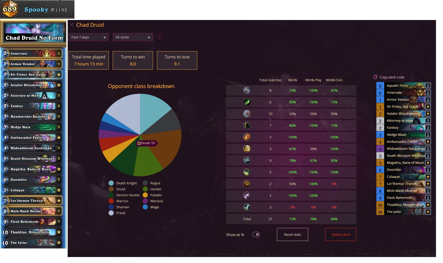 Mag Chad Update — Postimages