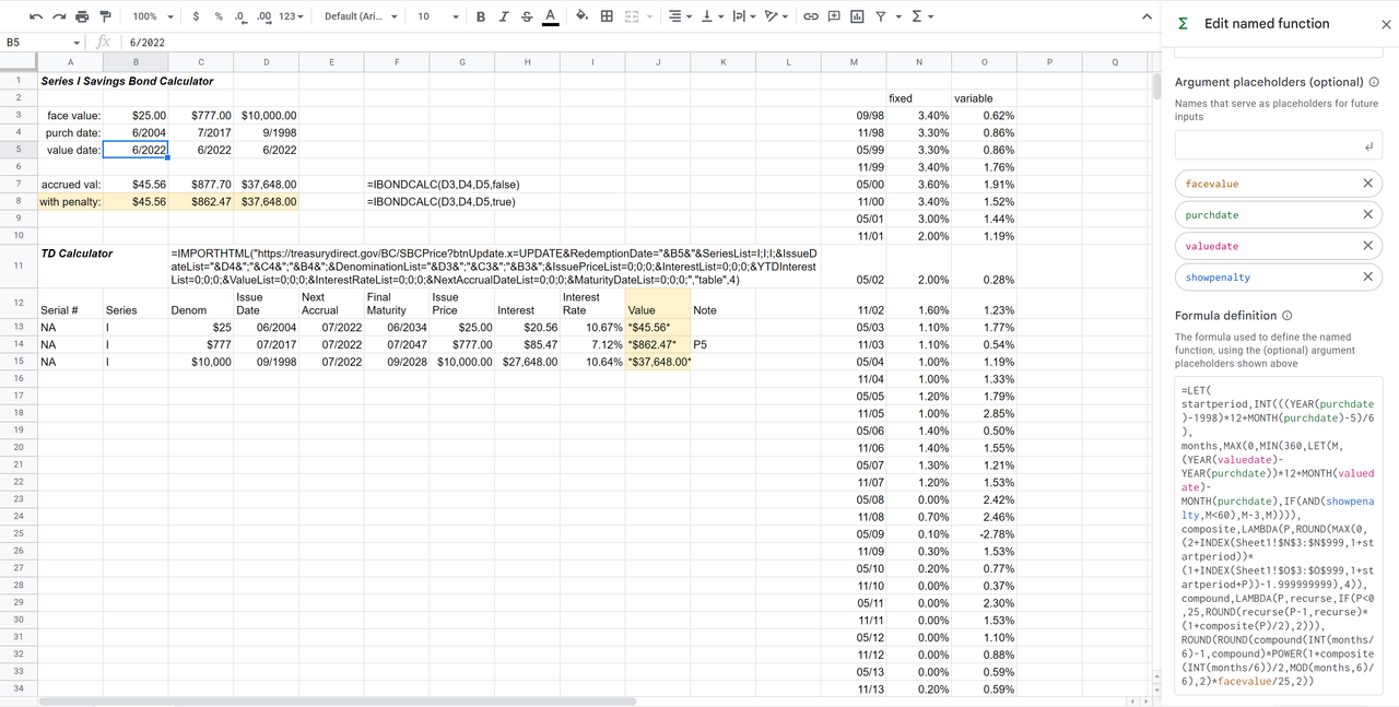 I Bonds Mega Thread (I Bond Heads Rejoice!) - Page 101 - Bogleheads.org