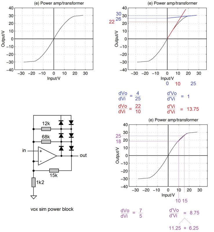 AC30 block — Postimages