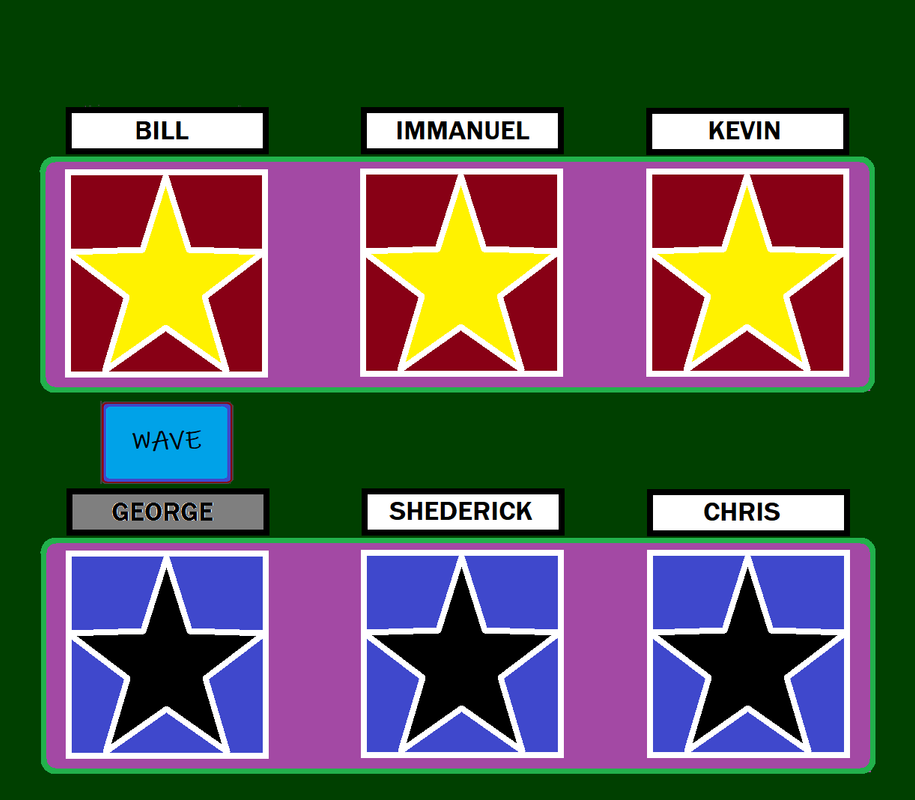 Match Game Star Podium — Postimages