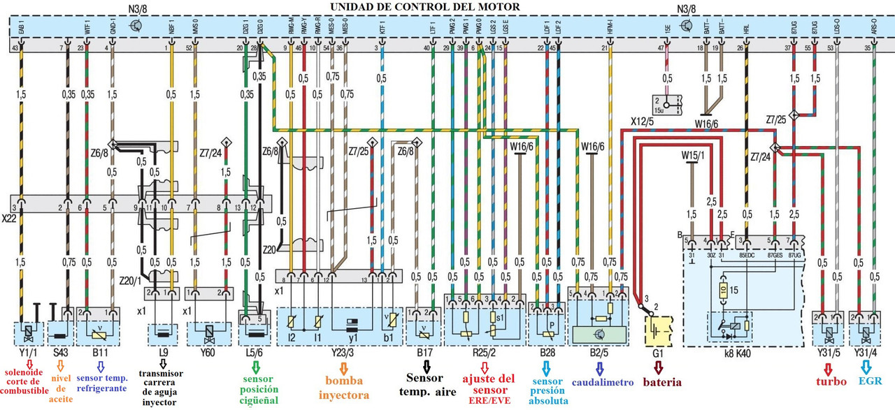 Inyeccion 290 — Postimages