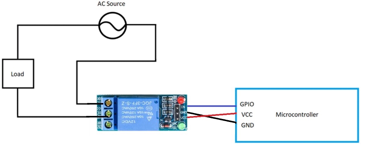 Relay 1 Channel 12v Module | TechMaze General Trading