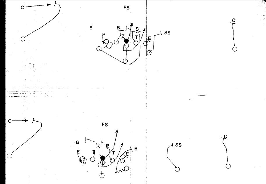 Navy film room: Breaking down the Navy triple option running game – The ...