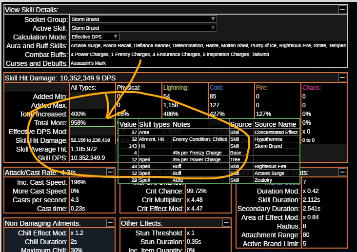 Sources of "more" spell damage? : r/pathofexile