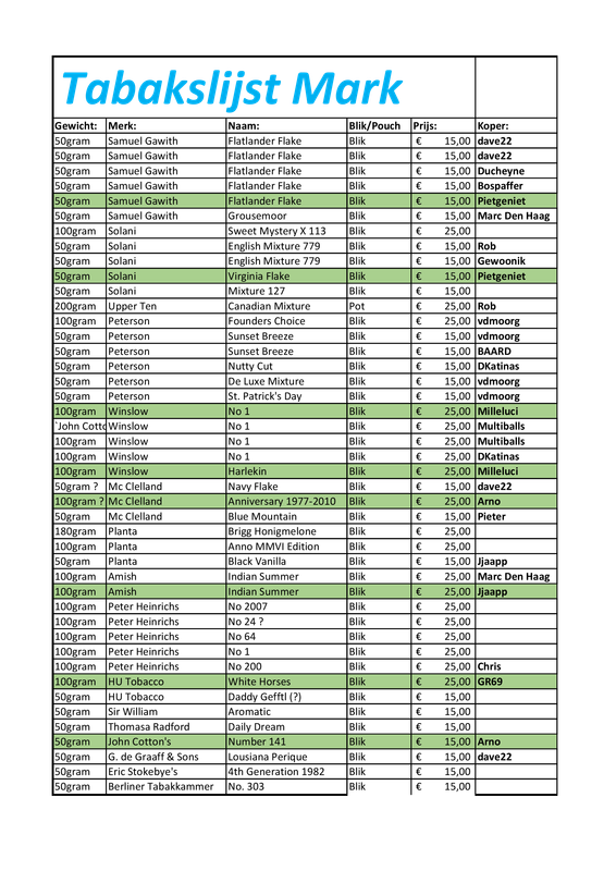 Tabakslijst Mark 2 xlsx — Postimages