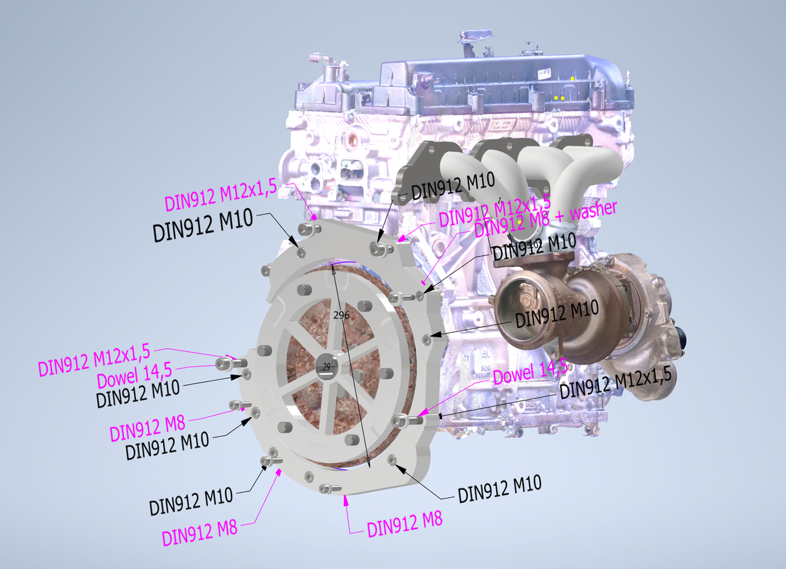MX-5 Miata Forum - View Single Post - Ultimate Transmission swap (ZF 8HP75)