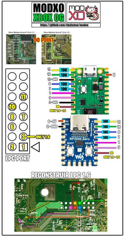 Pi Pico modchip doesn't work : r/originalxbox