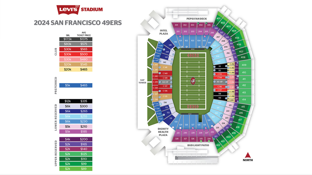 2024 Season Ticket Prices