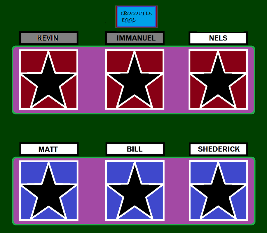 Match Game Star Podium — Postimages