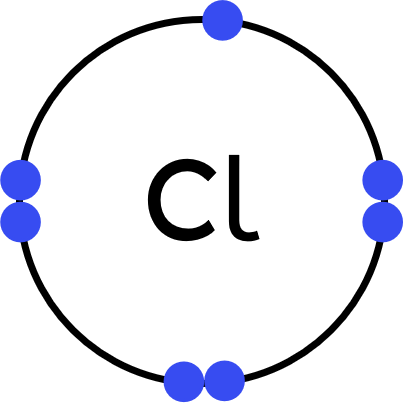Ionic Bonding & Structure | GCSE Chemistry Revision | KS4