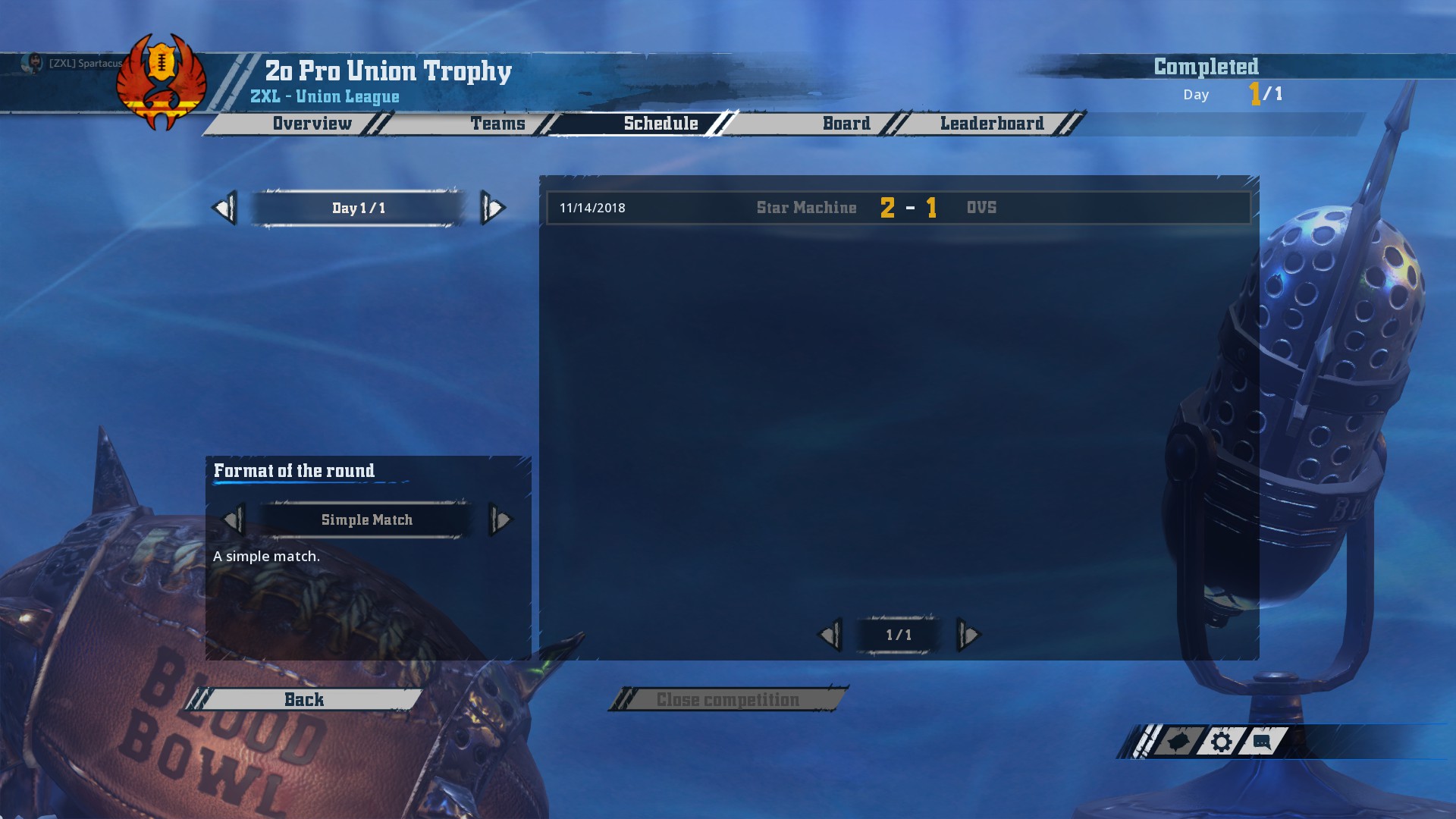 Pro Union Trophy — Postimages