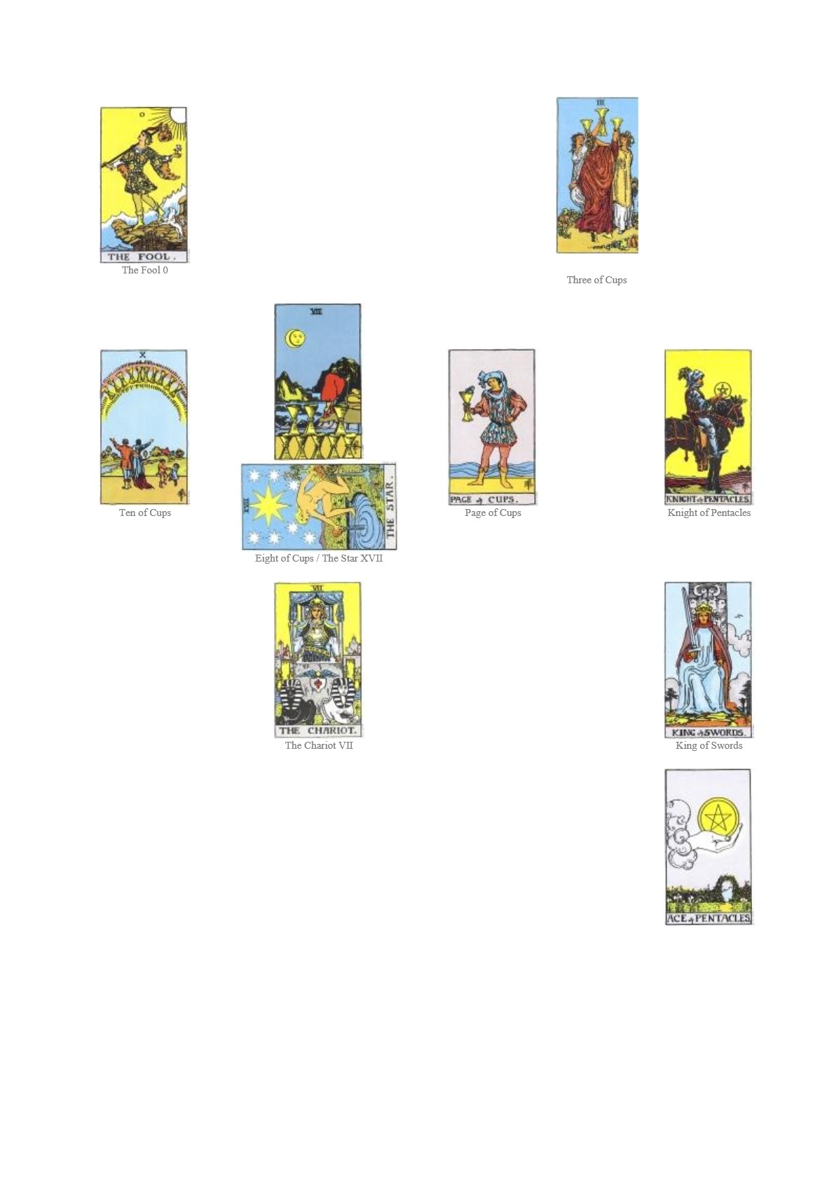 The Fool 0 1 — Postimages