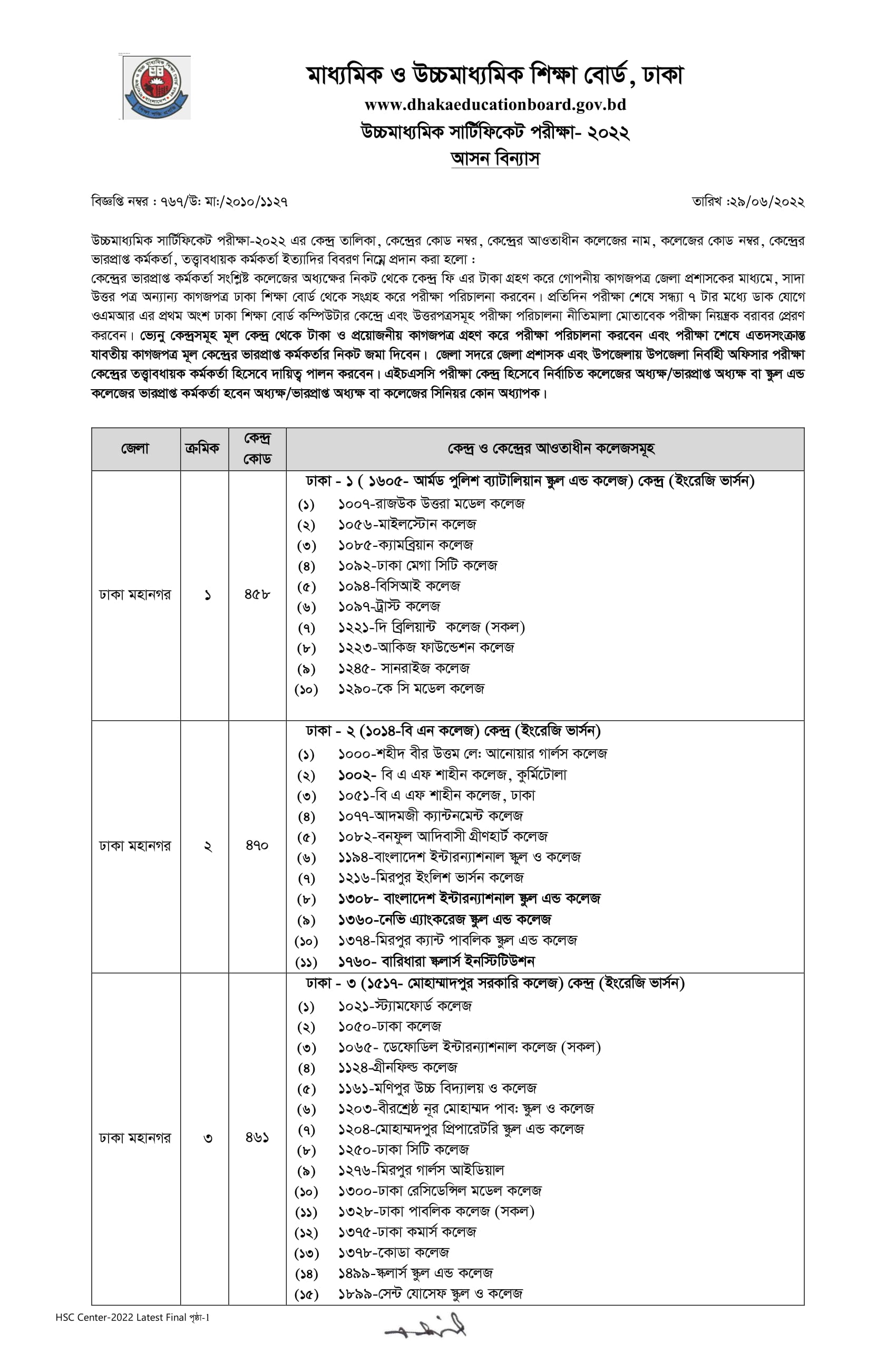 সকল বোর্ডের এইচএসসি কেন্দ্র তালিকা ২০২৪ HSC Center List 2023 All Board ...