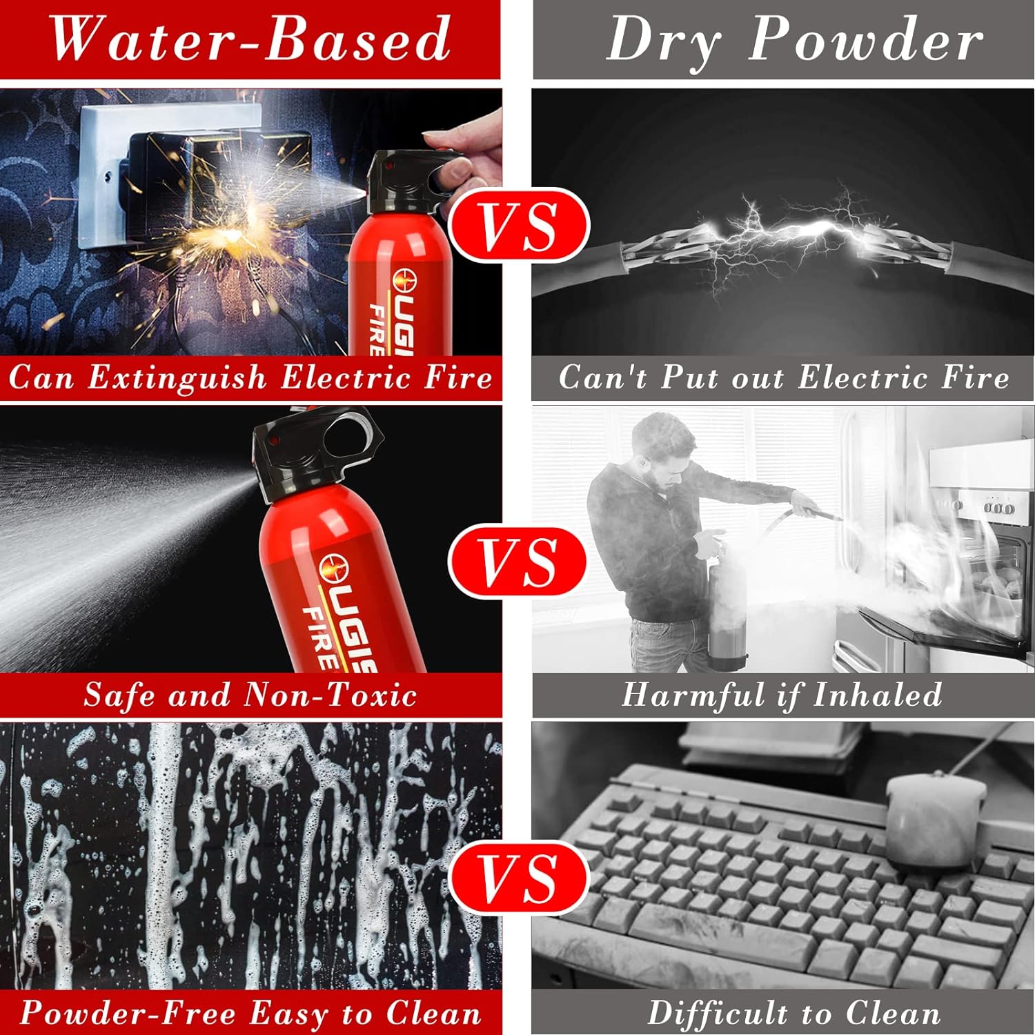 fire extinguisher — Postimages