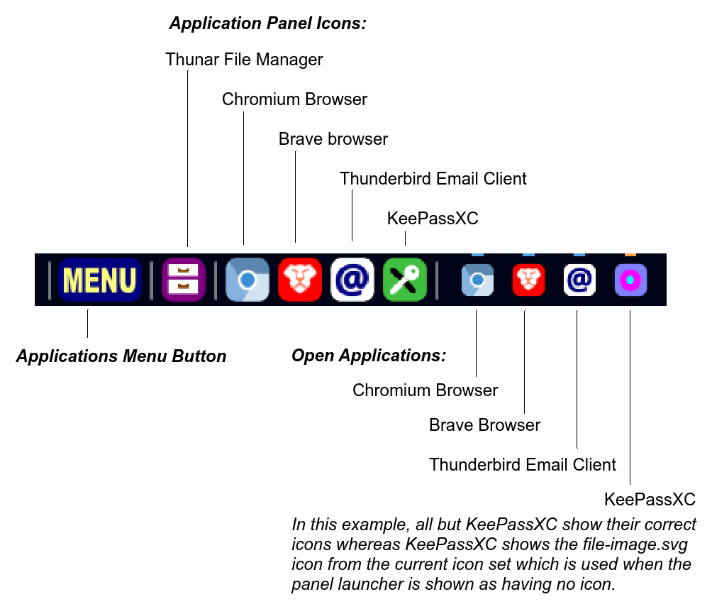 Panel 01b — Postimages