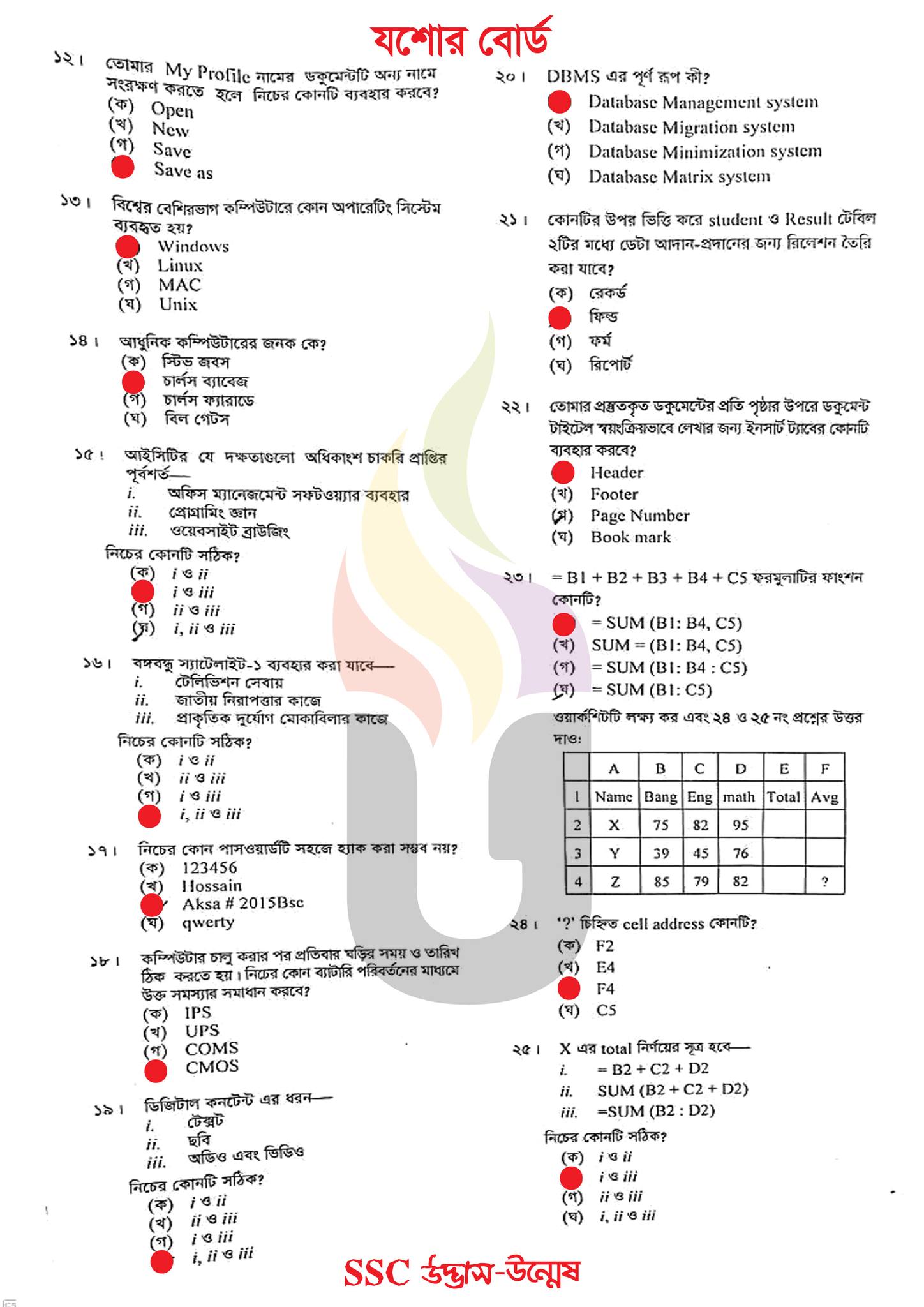 SSC ICT MCQ Question solution 2024 - SSC ICT MCQ Questions and Answers ... SSC ICT MCQ Question solution 2024 - SSC ICT MCQ Questions and Answers ...