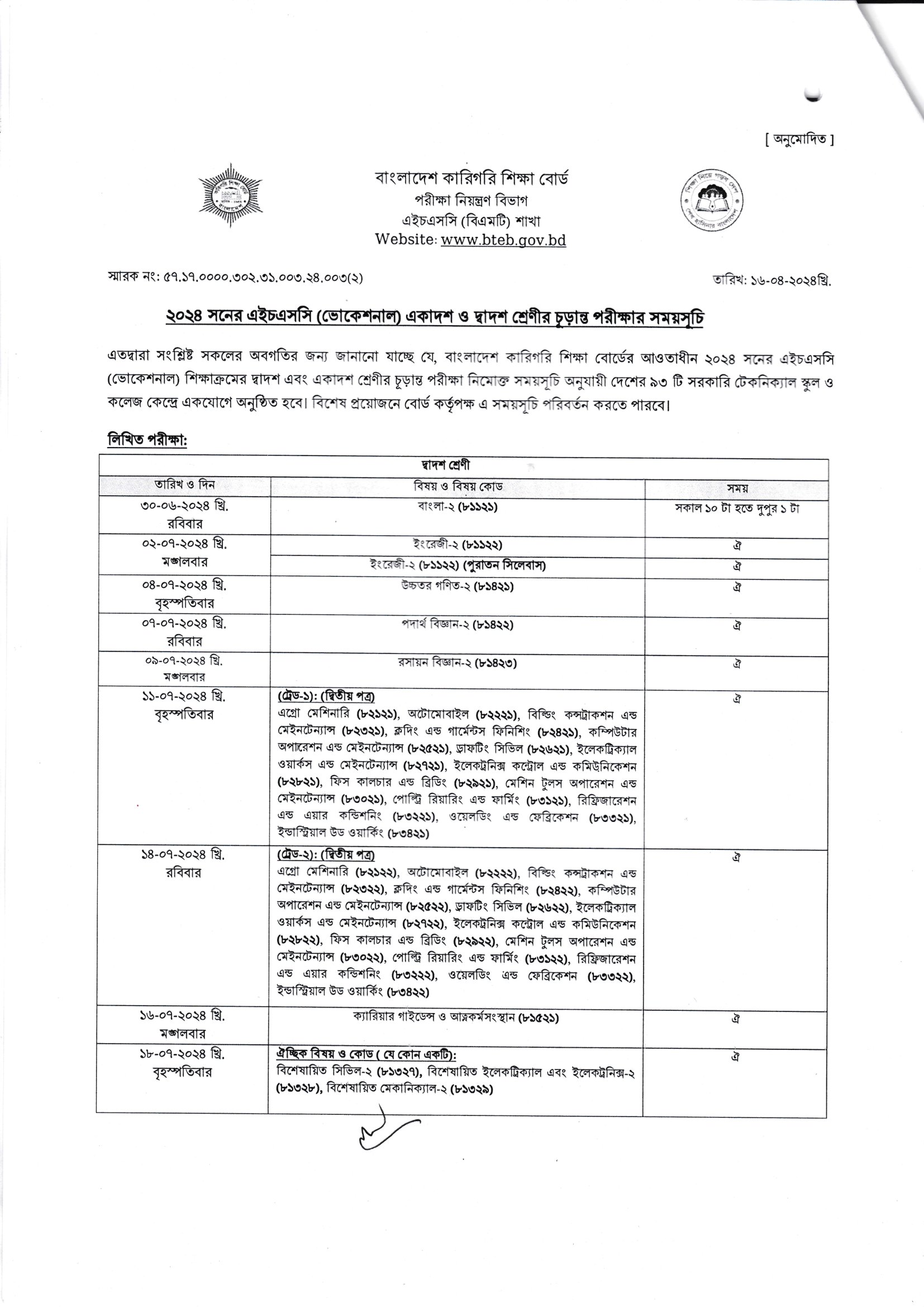 কারিগরি শিক্ষা বোর্ড এইচএসসি ভোকেশনাল রুটিন ২০২৪ প্রকাশ! - KFPlanet BD Blog