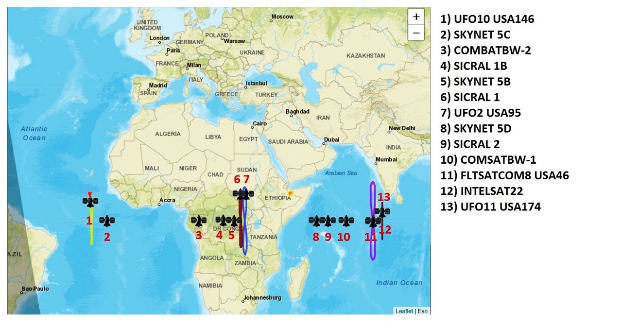 VRTP -> Cофт, приложения, саттрекеры, TLE для SATCOM