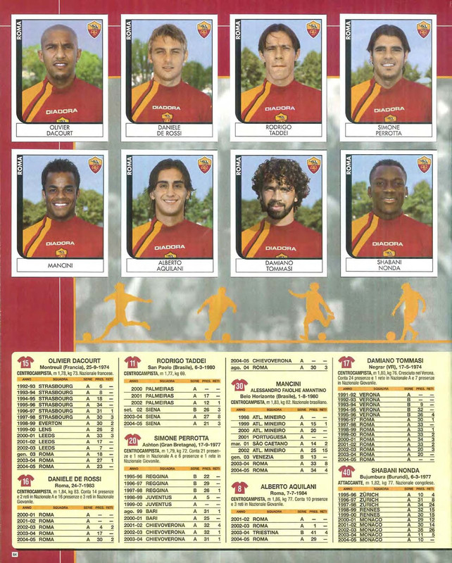 Album Calciatori 2005 2006 Panini 068 — Postimages