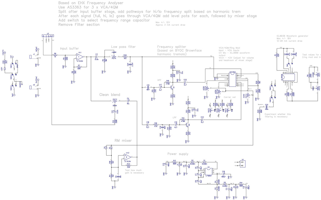Harmonic ring mod — Postimages