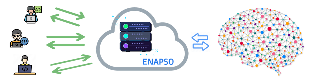 GitHub - innotrade/enapso-community: Innotrade ENAPSO Community