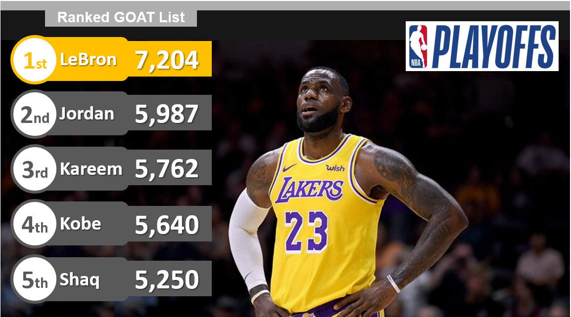 What's the case for LeFraud?. let's go through the categories.... - Page 3