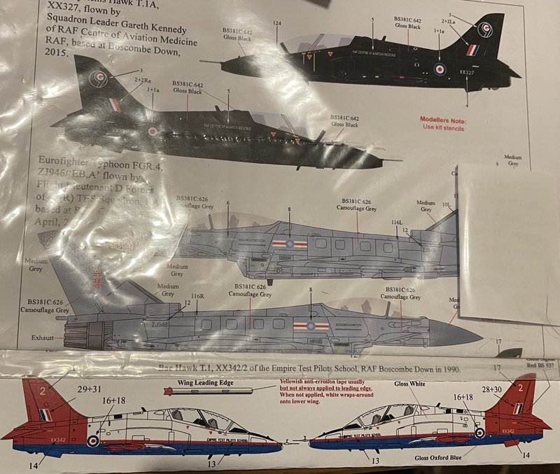 Matts’ pair of testing Hawks - The Unofficial Airfix Modellers' Forum