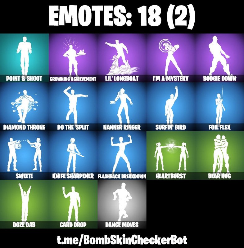 Emotes — Postimages