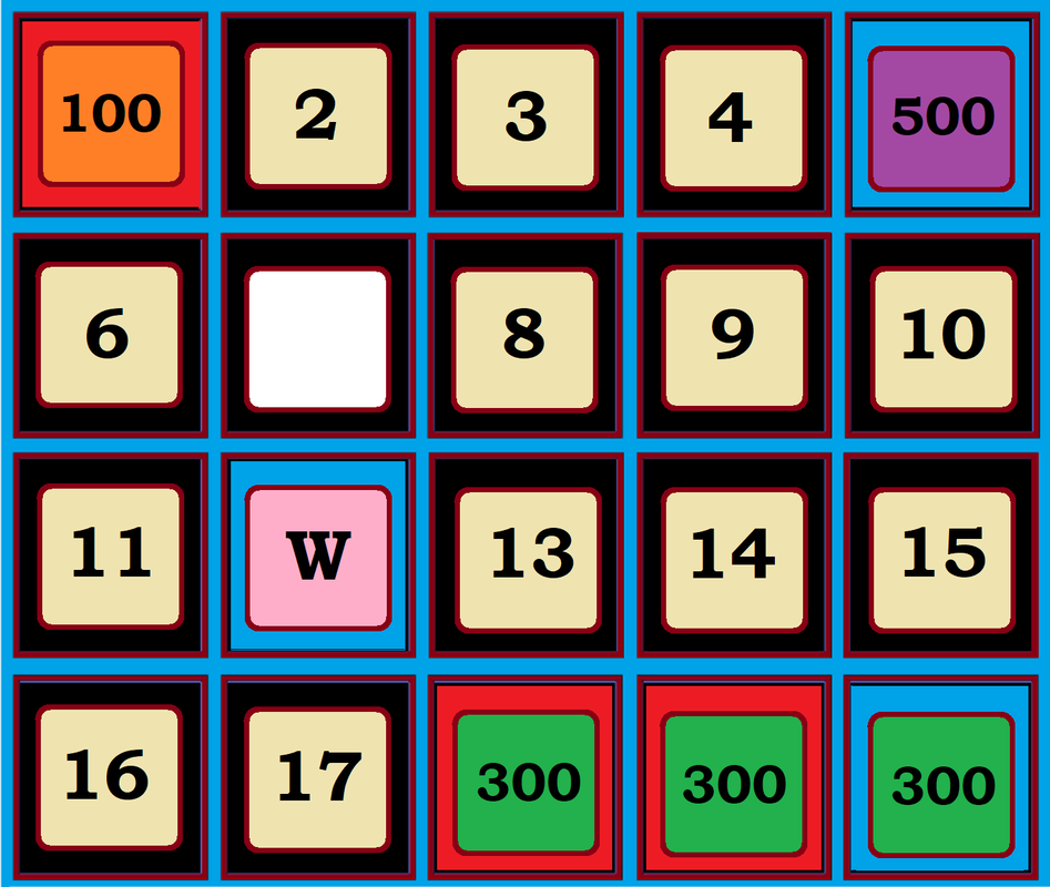 Break The Bank Game Three — Postimages